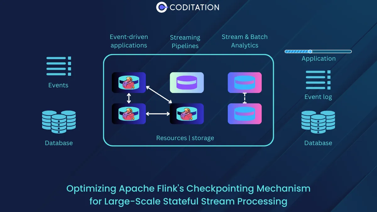 How to optimize Apache Flink's Checkpointing Mechanism for Large-Scale Stateful Stream Processing